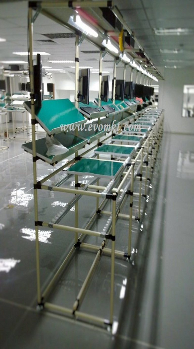 Production Layout Design – EVOMKT